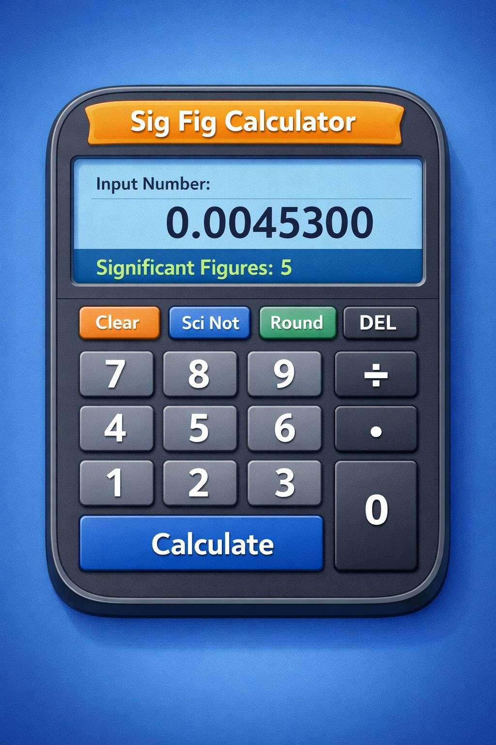 Sig Fig Calculator on EquineNow