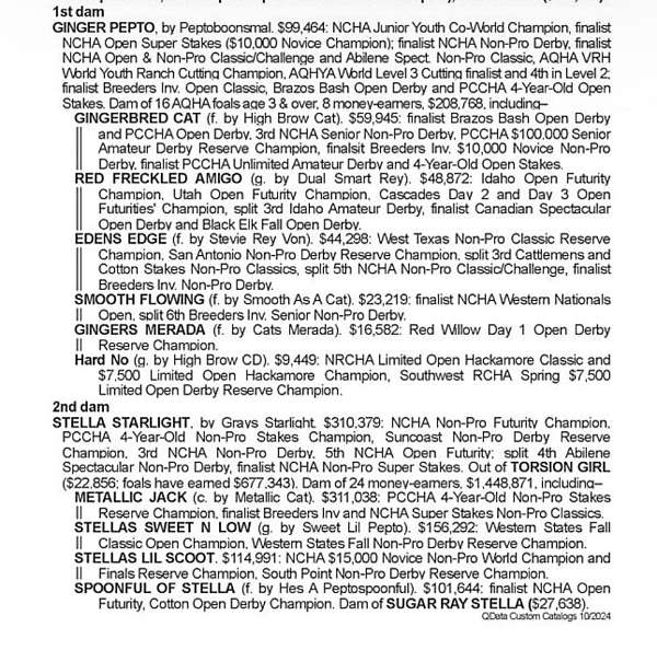 Dual Smart Rey X Ginger Pepto $99,464 & PE - $208,768 by Peptoboonsmal